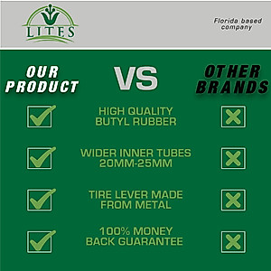 (8 Inner Tubes with 2 Tire Levers) LITES 28 700x20-25C Presta Valve 60mm Road Bike Replacement Inner Tubes for Road Bikes with Tire Size of 700c x 20, 23, and 25