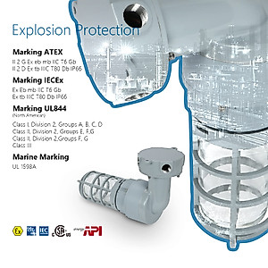 Sokply LED Explosion Vapor Proof Light UL844 Certified 30W 4200LM (120W HPS Eqv.), Class I Division II Hazardous Locations Industry Luminaires AC100-277V IP66 Waterproof, O Series