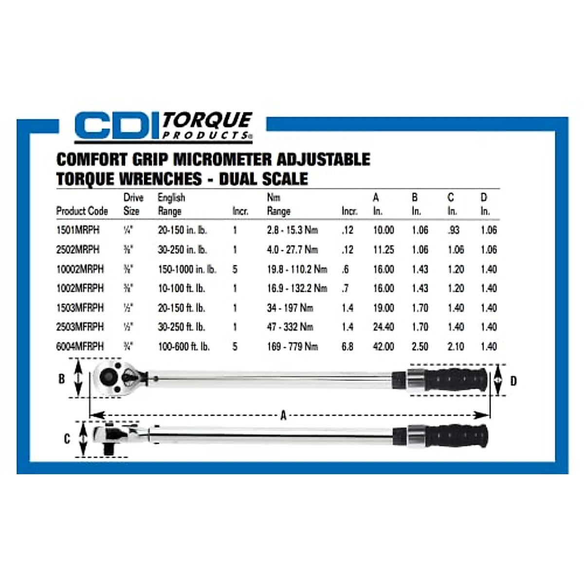 CDI 2503MFRPH Comfort Grip Dual Scale Micrometer Adjustable Click Style Torque Wrench - 1/2-Inch Drive - 30 to 250 ft. lb. Torque Range