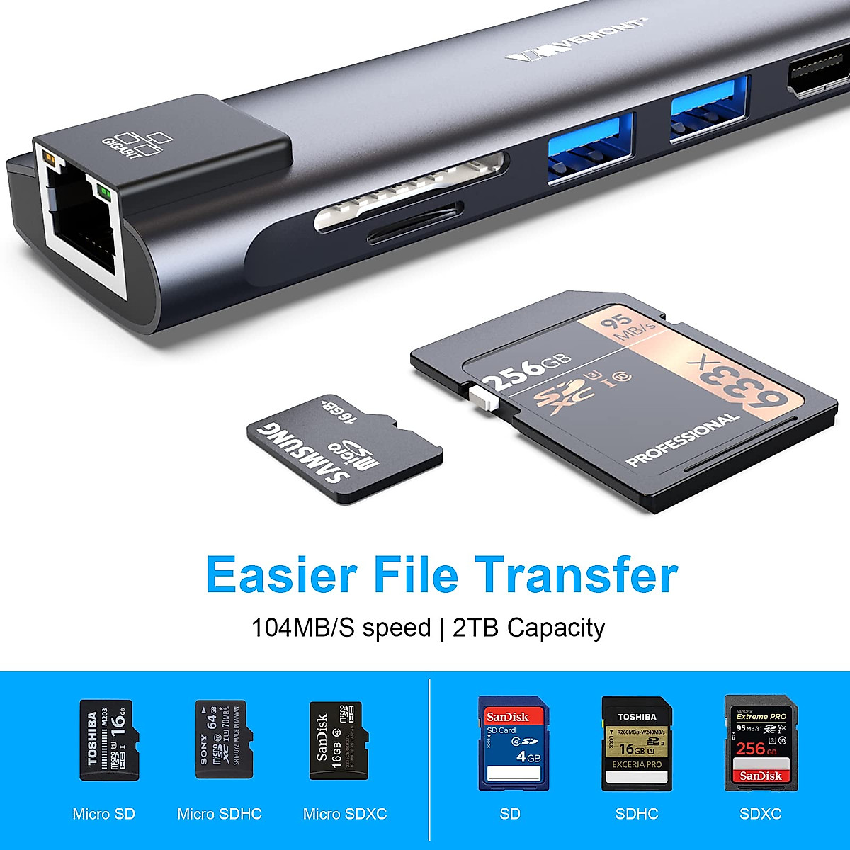 USB C Hub 7 in 1 Multiport Adapter 4K HDMI,100W Power Delivery,2 USB-A Data Ports,1 Gigabit Ethernet,SD/TF Card Readers,USB C Dongle for MacBook Pro/Air,iPad,iMac,iPhone 15 Pro/Pro Max,and More