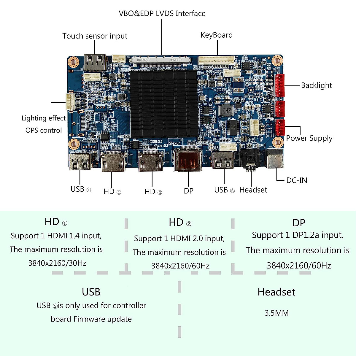 VSDISPLAY HDMI DP LCD Controller Driver Board for 28 inch M280DGJ 4K 3840x2160 60HZ LCD Screen Display Picture in Picture