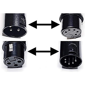 CESS-078 XLR 3-Pin to XLR 5-Pin Adapter Cables, XLR3M to XLR5F & XLR3F to XLR5M, 2 Pack