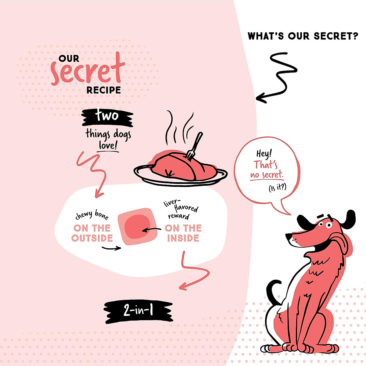 Ultra Chewy Liver, Double Treat Bones: Long-Lasting Dog Treats Made in USA for Large and Small Breeds, Highly Digestible, Ideal for Aggressive Chewers (24 Individually Packed Bones)