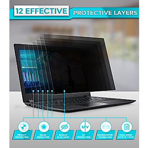 PYS Upgrade 27 Inch Computer Monitor Privacy Screen Filter with - 16:9 Aspect Removable Anti Glare Blue Light Crystal Clear Privacy Screen Shield - No Magnetic No Glue - Anti Scratch Screen Protector