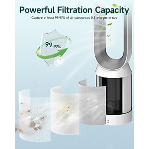 2-Pack TP01 TP02 Filter Replacement Kit for Dyson Pure Cool Air Purifier, H13 True HEPA Filter, Replace Part 968126-03