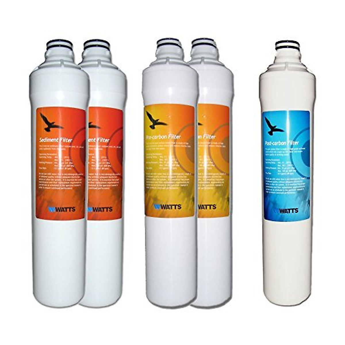 Watts Kwik Change WQC4RO11 Annual Filter Bundle