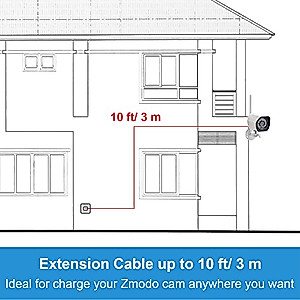 Sumind 4 Pack 10 ft/ 3 Meter Micro USB Extension Cable Male to Female Extender Cord Compatible with Wireless Security Camera Flat Power Cable, Cable Clips Included (White)