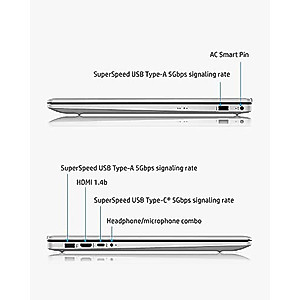 2021 Newest HP 17 Laptop, 17" HD+ Anti-Glare Screen, 11th Gen Intel Core i5-1135G7, Intel Iris Xe Graphics, 32 GB RAM, 1 TB PCIe SSD, Long Battery Life, Webcam, Mics, Win10, Silver + Microfiber Cloth