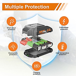 BECDXPal 2 Packs 3.5Ah Replacement for 20V Battery PowerShare Replacement Battery for 20V WA3520 WA3525 WA3575 WG890 WG891 Compatible with wa3525 Batteries 20V