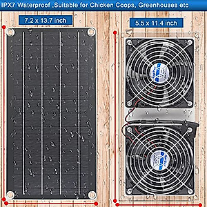 Solar Panel Fan Kit, AntPay 10W Weatherproof Dual Fan with 11Ft/3.5m Cable for Small Chicken Coops, Outside, Greenhouses, Sheds,Pet Houses, Window Exhaust