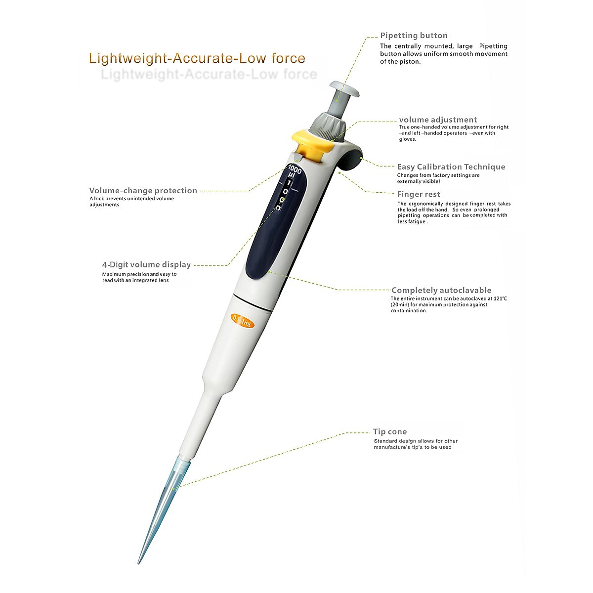 Parco Scientific PA-TP1000H Variable Volume Micropipette 100-1000µL x 1µL | True One-Handed Operation | 4-Position Volume Display | Sterilize in The Autoclave at 121°C (20 min)