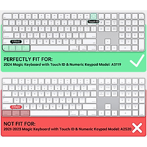 Keyboard Cover Skin for 2024 New Magic Keyboard with Touch ID and Numeric Keypad Model A3119 Ultra Thin Keyboard Protector, 2024 Magic Keyboard Accessories, Clear