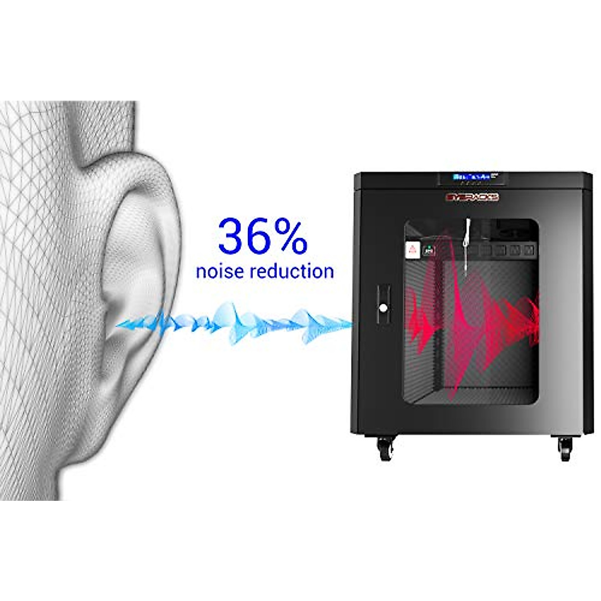 Soundproof Server Rack Quiet - Acoustic Sound Proof Server Cabinet - Up to 36% Noise Reduction - Locking Server Enclosure - Silent Networking Cabinet - Noise Sound Dampening Box (15U)