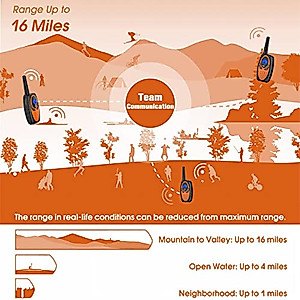 Two Way Radios for Adults, Topsung M880 FRS Walkie Talkie Long Range with VOX Belt Clip/Hands Free Walki Talki with Noise Cancelling for Women Kids Camping Hiking Cruise Ship (Orange 2 in 1)