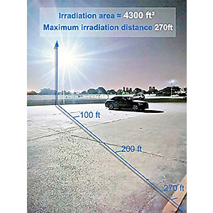 Kekeou GDIDEA LED Flood Light Outdoor 300W Field Lights Stadium Lights LED Floodlights 33000LM 6500K IP67 Waterproof Adjustable Lighting Angle Exterior Flood Lights for Arenas