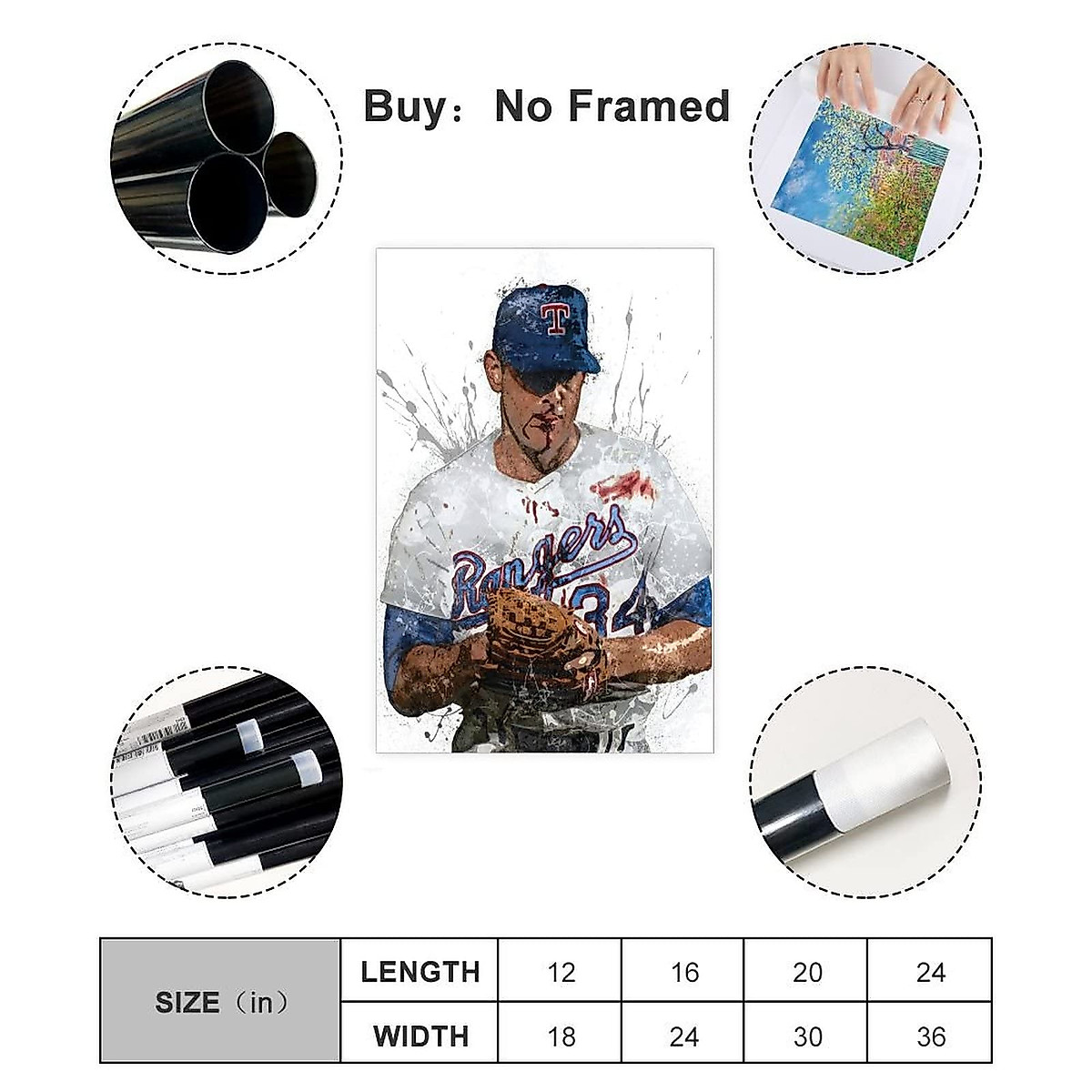 DIANSHANG Nolan Ryan Poster Baseball Portrait Art Canvas Bedroom Wall Decor Print Picture Office Dorm Room Decor Gifts Unframe:12x18inch(30x45cm)