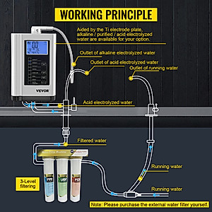 VEVOR Water Ionizer Machine, 7 Water Settings, Alkaline Acid Home Filtration System w/ 3.8" LCD Touch Panel, pH3.5-10.5 Kangen Water w/ 6000L Replaceable Filter, up to 1000PPM TDS & -500mV ORP, Silver