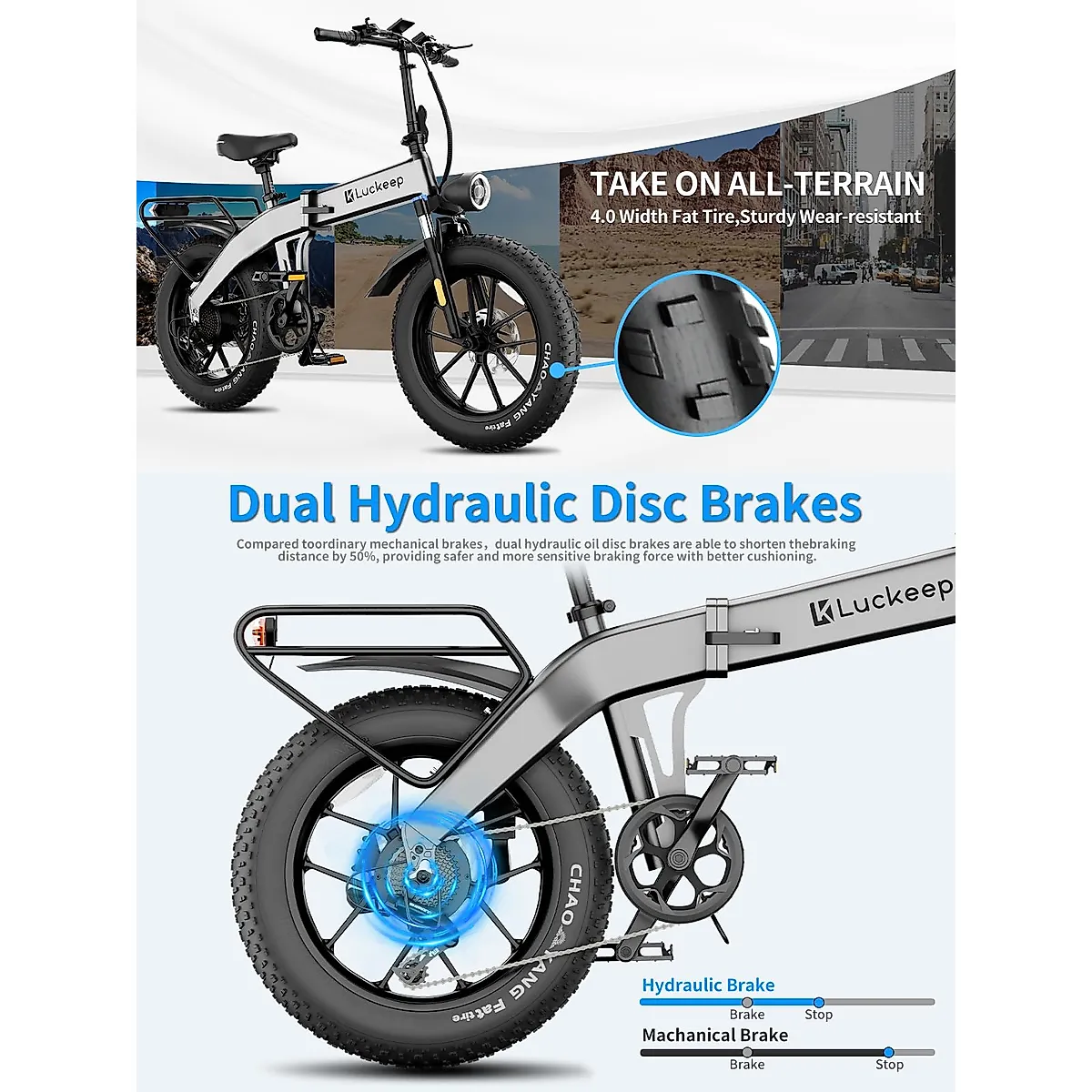 Luckeep Folding Electric Bike for Adults 1500W Peak Motor, 28MPH 60 Miles,720WH Removable Battery 20'' x 4.0 Fat Tire Ebikes for Adults with Hydraulic Brakes, NFC Unlock, APP, UL 2849 E-Bike