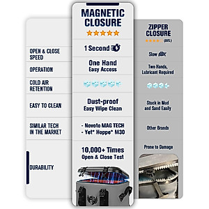 Novoto Magnetic Soft Cooler Bag, 16 Can Insulated Soft Sided Cooler with dry bag, Zipperless Quick Access Coolers for Beach, Lunch, Kayak, Camping