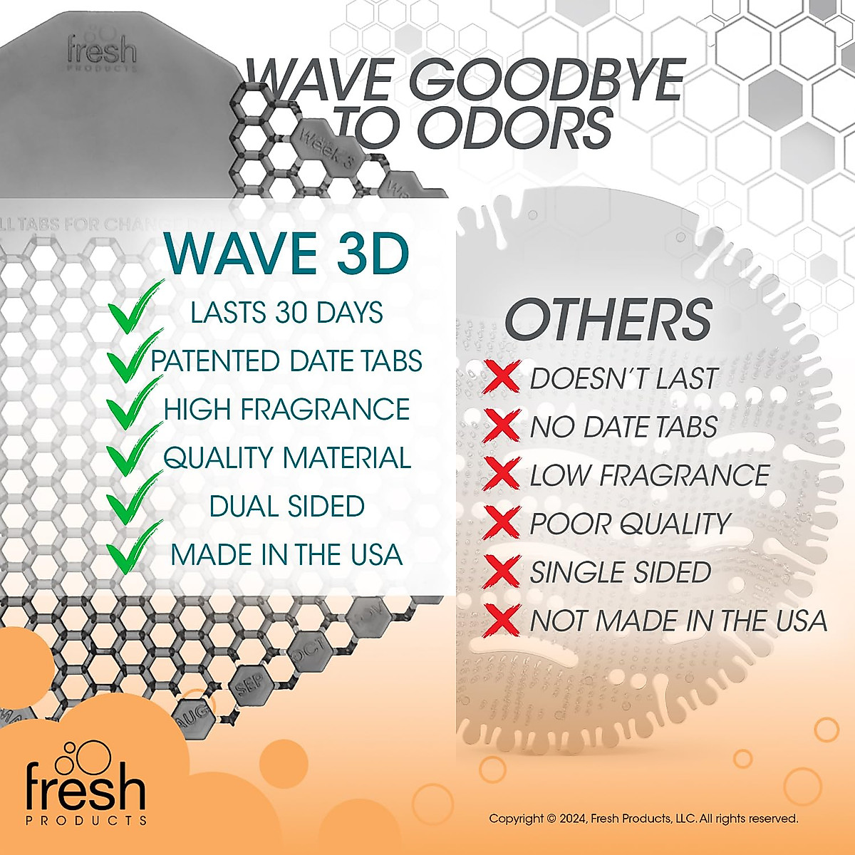 Fresh Products Wave 3D, Virtually eliminates urine splash, 30-Day Use, Easy Installation, Beneficial Bacteria, Consistent Fragrance — Cotton Blossom, Blue, Made In USA, 10pk Urinal Screens