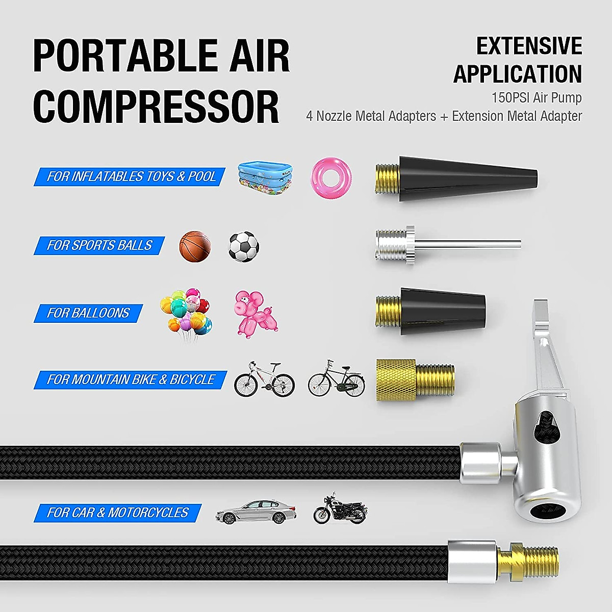 JF.EGWO 2000A Car Jump Starter with Air Compressor, 22000mAh Battery Booster (Up to 8.5L Gas or 8.0L Diesel Engine) &150 PSI Tire Inflator, Built-in 2 USB Ports and 2 LED Light