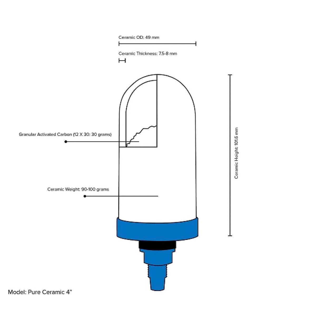AquaEasy Ceramic Water Filter Candle (4 Piece) Replacement Gravity Water Filter Blocks Compatible with Gravity Filter Systems like ProOne, AlexaPure and Berkey | Pre Filtration | Ceramic Dome Filter