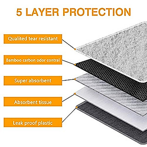 Geegoods Disposable Guinea Pig Cage Liners,Liners Pee Pads for Guinea Pig,Bamboo Charcoal Odor Controlling,Super Absorbent,Suitable for C&C Cage Liners(16pack)