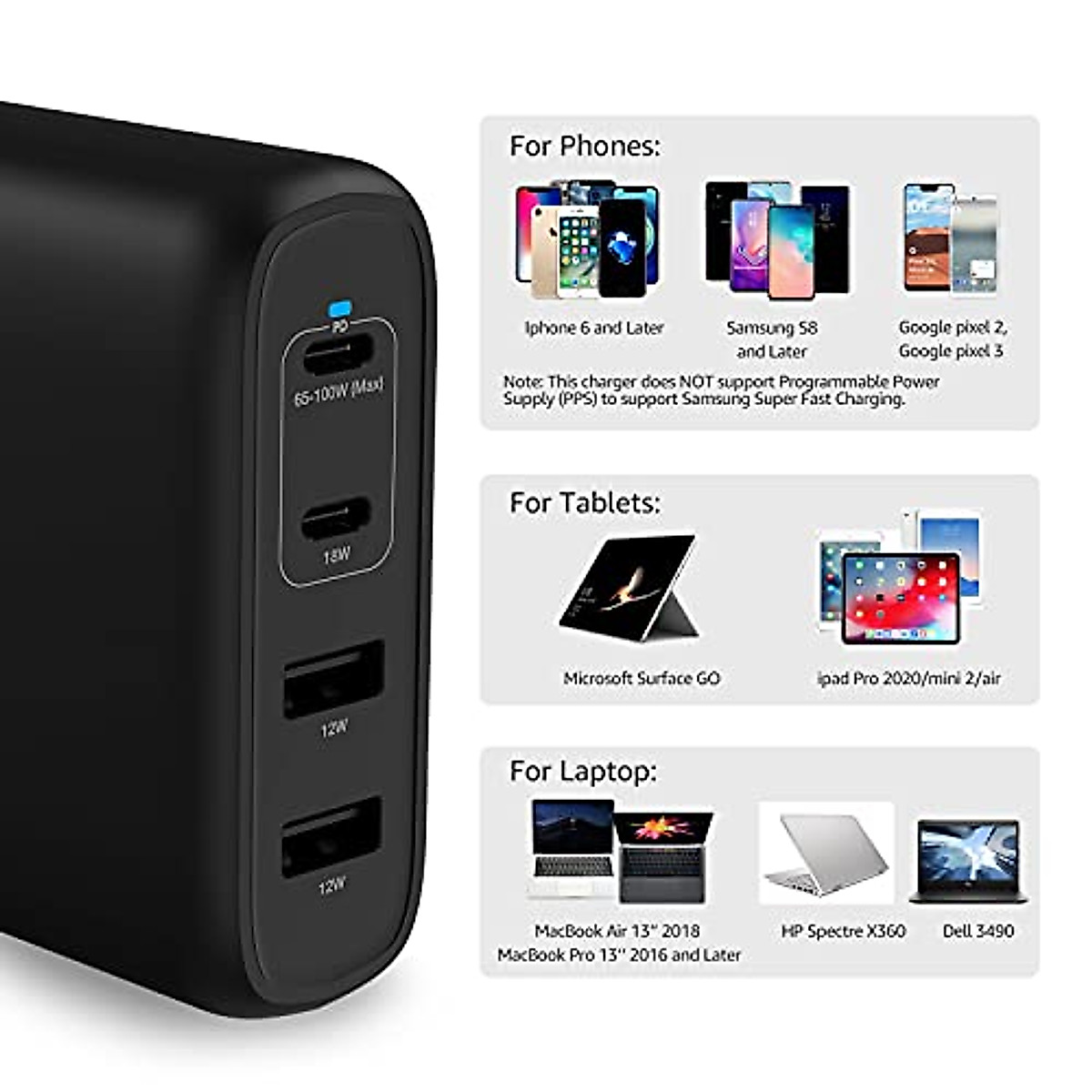Amazon Basics 100W Four-Port GaN Wall Charger with 2 USB-C Ports(65W+18W)&USB-A Ports (17W) with Power Delivery PD for Laptops,Tablets & Phones (iPhone14/13/12/11/X,iPad,MacPro,Samsung)Black (non-PPS)