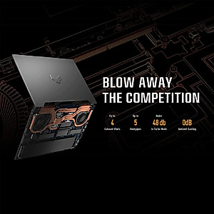 ASUS TUF A17 17.3" 144Hz FHD Gaming Laptop, AMD Ryzen 7 6800H, 64GB DDR5 RAM, 2TB PCIe SSD, RGB Backlit Keyboard, NVIDIA GeForce RTX 3060, 720p HD Camera, Win 11 Pro, Gray, 32GB USB Card