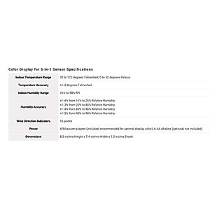 AcuRite 01036M Wireless Weather Station with Programmable Alarms, Gray, Display Version 2