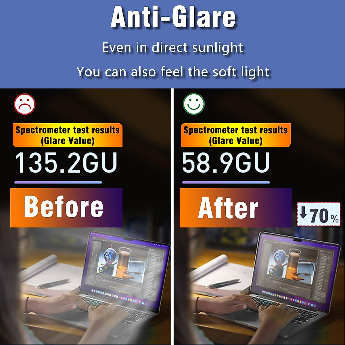 2 Pack Anti Blue Light Screen Protector for LG Gram 17 17Z90S/17Z90Q/17ZB90R/17Z90R & LG UltraPC 17U70P/17U70Q Laptop (17 inch),-Blocking Blue Light-Anti Glare Anti Fingerprint Shield