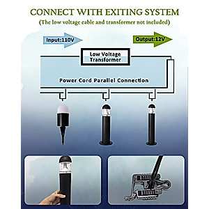 MOON-DE-AGE Low Voltage Landscape Pathway Lights, 12V LED Bollard Light IP67 Waterproof, Outdoor Driveway Walkway Wired Lights (Inclusion Connector) - Yard Garden Lawn, 2700K Warm White, 6 Pack