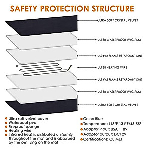 Pet Heating Pad for Dog Heating Pad for Cat Electric Mat Heated Pet Bed Mat Pet Heating Pad with Timer and Soft Washable Cover (X-Large:32" x 20")