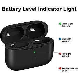 Wireless Charging Case Compatible with AirPods Pro, Qi-Certified for Airpods Pro Charger Replacement Cases, Support Bluetooth Pairing&Sync Button, 660 Mah Built-in Battery, Black(Earbuds Not Included)