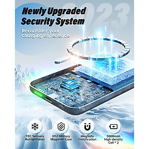 Eventronic [2 Pack] Magnetic Wireless Power Bank, 5000mAh Mag-Safe Battery Pack with Ultra Magnetic, Mini Wireless Portable Charger with USB-C Input/Output Compatible iPhone14/13/12 Pro/Pro Max/Mini