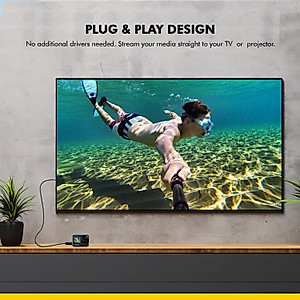 15ft. MICRO HDMI Cable, 4K HDMI to Micro HDMI Cable, HDR 60Hz 18Gbps Compatible with GoPro Hero 7,6, 5, DSLR Camera, a7 II, III Mirrorless Camera, Raspberry Pi 5, 4, to HDTV, Monitor (15-Feet)