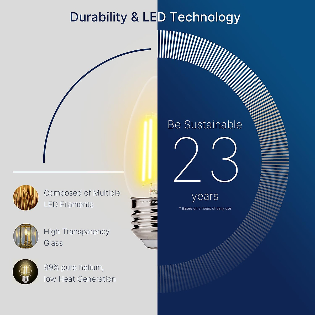 FLSNT 60W Equivalent LED Chandelier Light Bulbs, Dimmable LED B11 E26 Candelabra Base Bulbs, 3500K Natural White, 550LM, 6 Pack