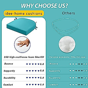 idee-home Outdoor Chair Cushions Set of 2, Thick 3" Patio Chair Cushions for Outdoor Furniture Waterproof with Ties, Outdoor Seat Cushion, Patio Chair Pads Dining Chair 17" x 16" x 3" Blue