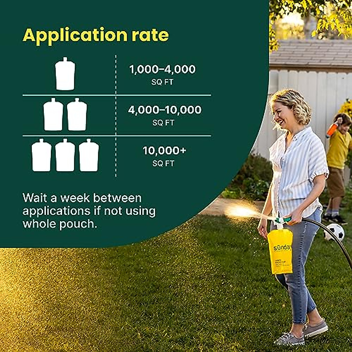 Sunday Lawn Kickstart Fertilizer, 42.3oz for Lawn Improvement - Includes Universal Sprayer Attachment - Covers Up to 5,000 Sq Ft - Easy Application in 15 Minutes or Less - Boost Your Lawn's Health Today!