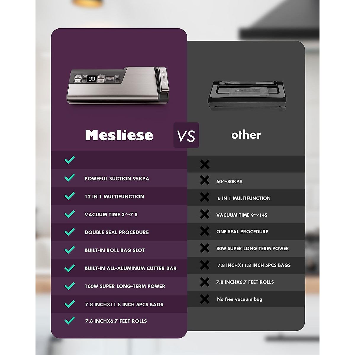 Mesliese Vacuum Sealer Machine, 95kPa 140W One Hand Operation Food Sealer, Double Seal Strip with Build-in Cutter & Countdown Display, 2 Bag Rolls, 5PCS Pre-cut Bags, PULSE & Marinate Enabled