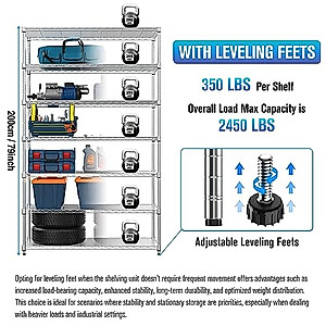 7 Tier NSF Wire Shelf Shelving Unit, 18 x 48 x 82 inch 2450lbs Capacity Heavy Duty Adjustable Storage Metal Rack with Wheels/Leveling Feet & Shelf Liners, Ideal for Garage, Kitchen, and More - Chrome