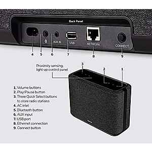 Denon Home 250 Wireless Streaming Speaker (Factory Certified Refurbished, Black)