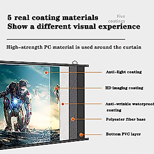 FMOGE 120 Inch Projection Screen,16:9 HD,Anti-Crease Portable Projector Movies Screen,Borderless,Punch-Free,Wall-Mounted,for Home Theater Outdoor Indoor