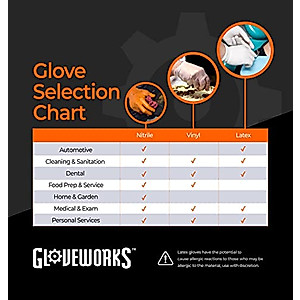 GLOVEWORKS HD Orange Nitrile Disposable Gloves, 8 Mil, Latex and Powder Free, Industrial, Food Safe, Raised Diamond Texture, Small, Case of 1000