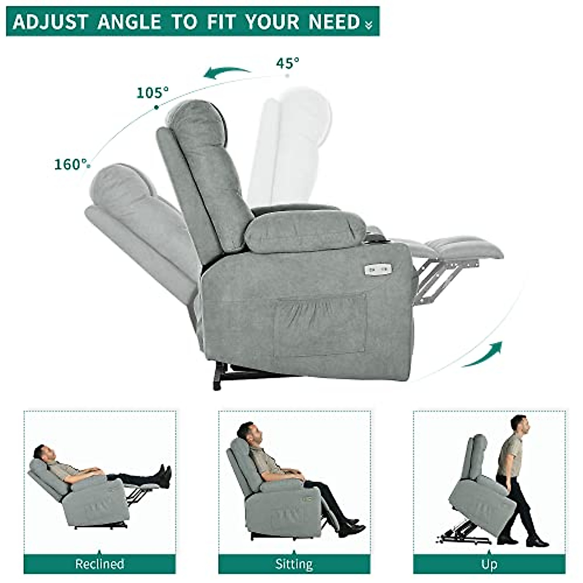 YITAHOME Electric Power Lift Recliner Chair for Elderly, Fabric Recliner Chair with Massage and Heat, Spacious Seat, USB Ports, Cup Holders, Side Pockets, Remote Control (Grey)