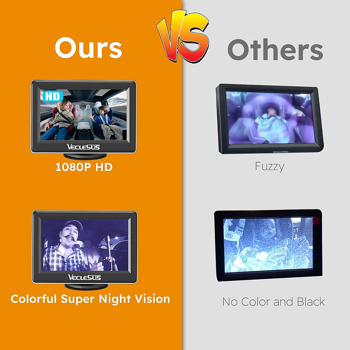 VECLESUS Baby Car Monitor, 1080P HD Rear Facing Baby Car Camera with 4.3” Baby Car Monitor, Easy Installation Baby Car Back Seat Camera for Baby Car Travel Safety for Car, SUV, Pickup