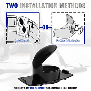 Touri 2 Pack Durable Replacement Inlet Deflector Accessories 7413197 Fit Shop-Vac Models
