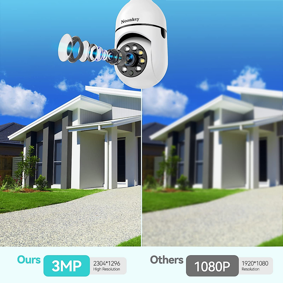 Noonkey 2K Home Security Camera & 7.5 Inch Socket Extender