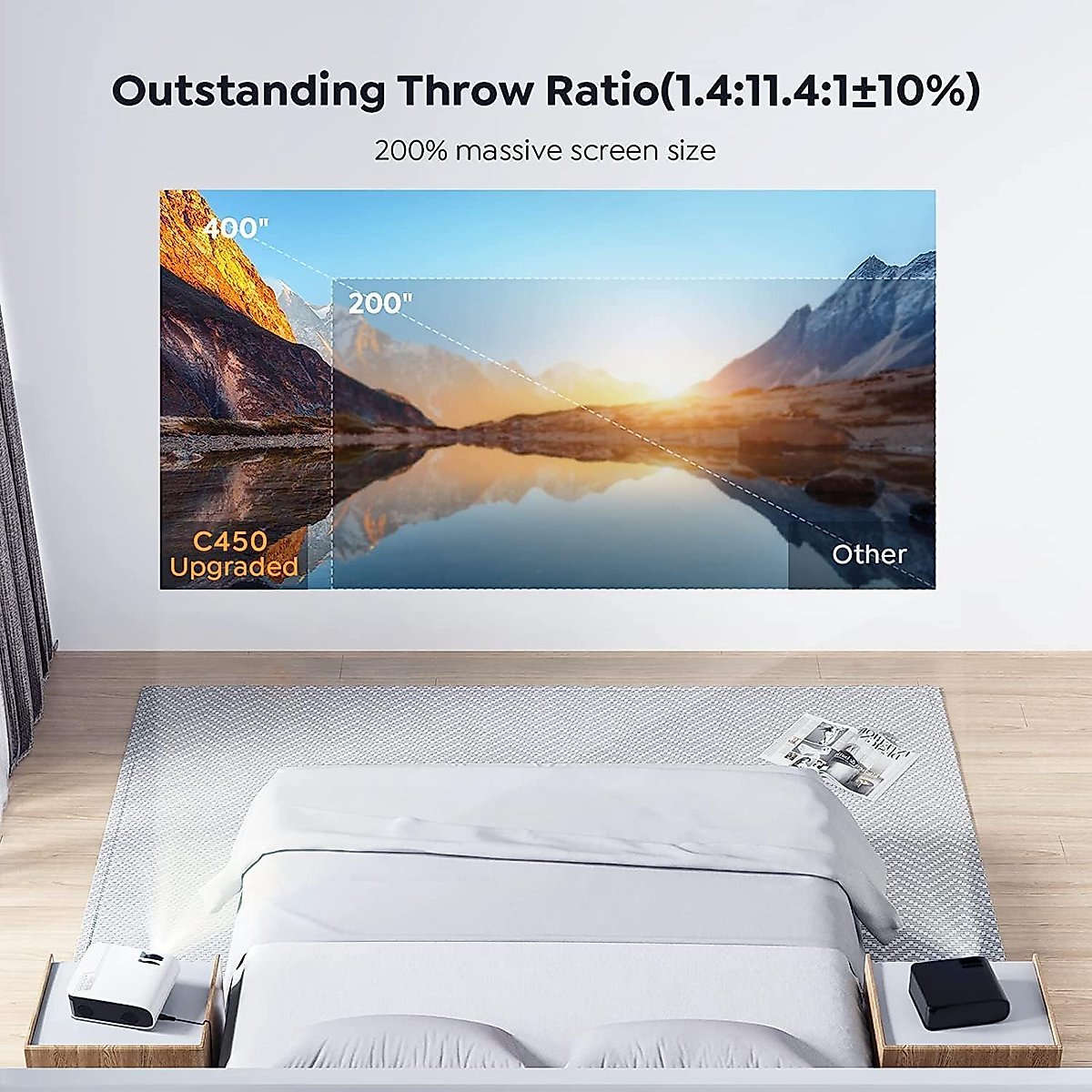 Projector with WiFi 6 and Bluetooth, YABER C450 19000L 4K Support Native 1080P Portable Outdoor Projector, 200" Max 4P/4D Keystone with Zoom Function Home Movie Projector for TV Stick/PS5/Android/iOS