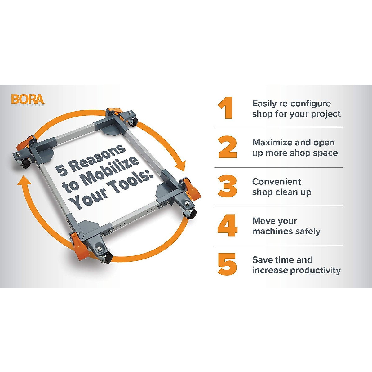 Bora Portamate PM-3750 Mobile Base & T Extension Combo For Cabinet Table Saws Withup To 50" Extension Tables